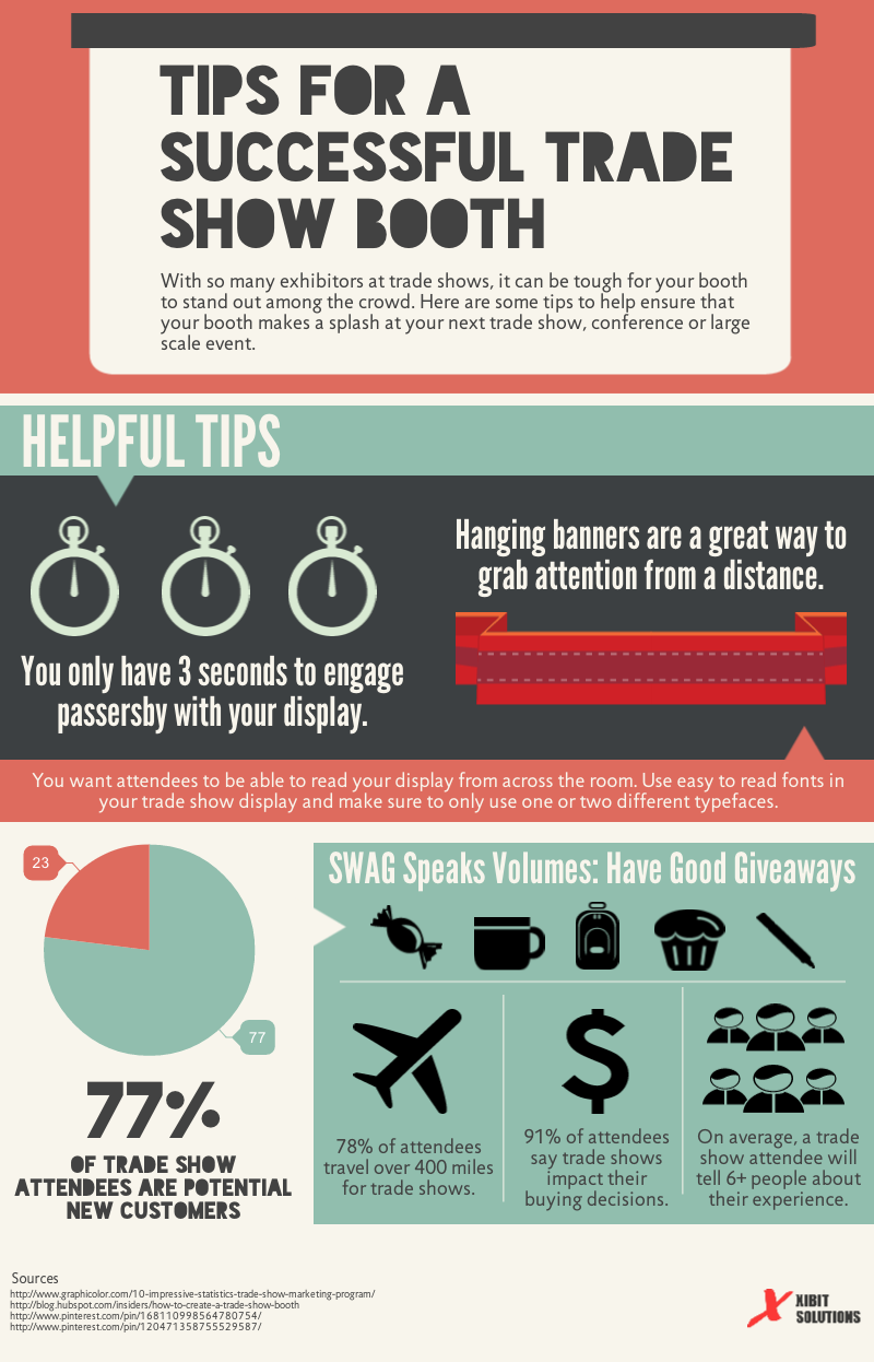 Tips For A Successful Trade Show Booth -Infographics | Xibit Solutions Tips For A Successful Trade Show Booth -Infographics | Xibit Solutions